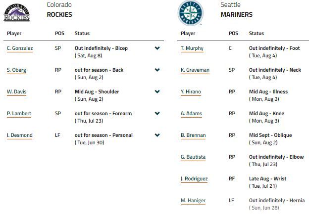 Colorado Rockies vs Seattle Mariners - MLB Baseball