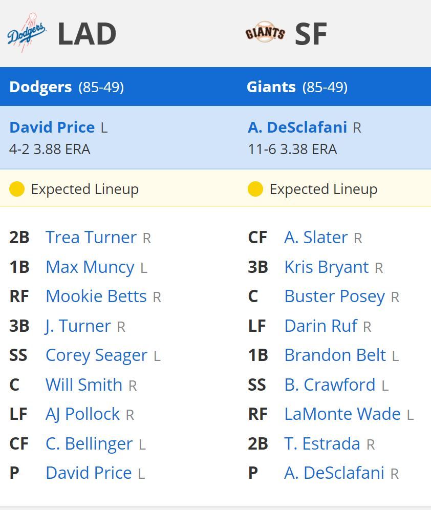 L.A. Dodgers vs S.F. Giants - MLB Baseball Prediction